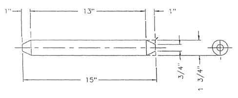 Rail Components Page: Fastening Systems