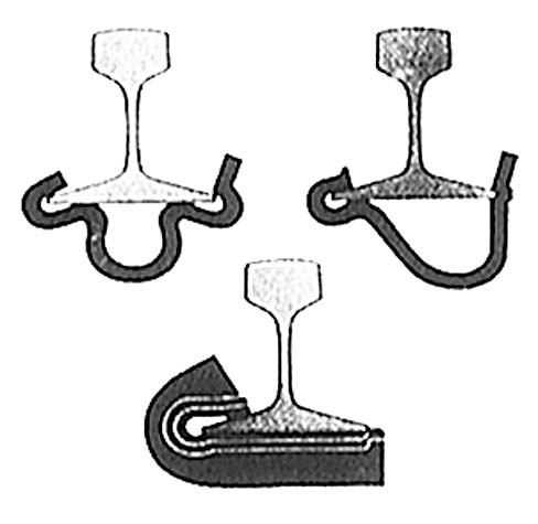 Rail Components Page: Rail Anchors